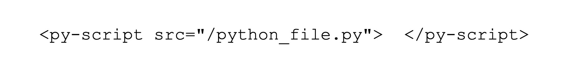 Pyscript Python In The Browser Anaconda