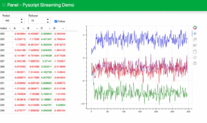 PyScript: Python in the Browser | Anaconda