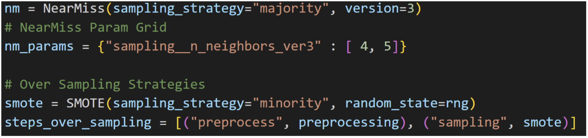 Implementing Ml Lifecycle With Anaconda On Aws Graviton Anaconda