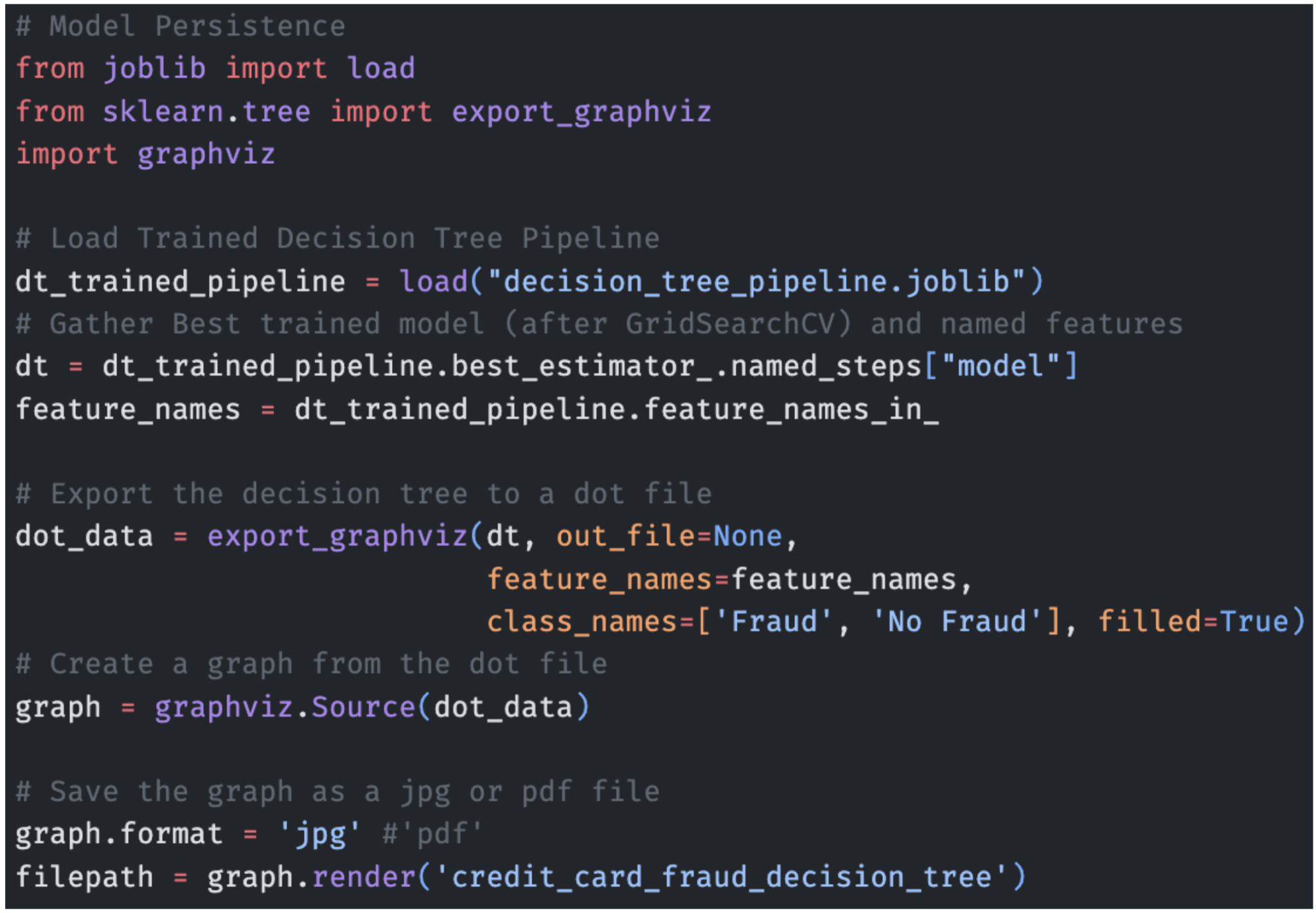 Implementing ML Lifecycle with Anaconda on AWS Graviton | Anaconda