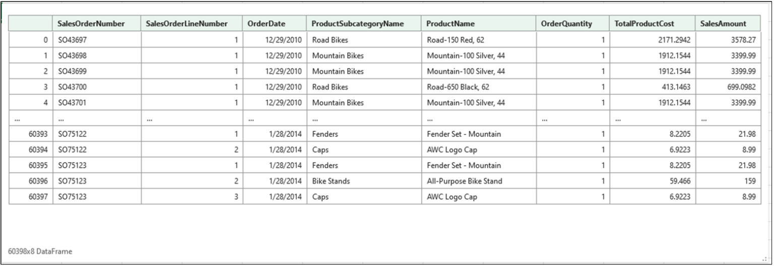 Python for Excel Analysts: The Basics | Anaconda