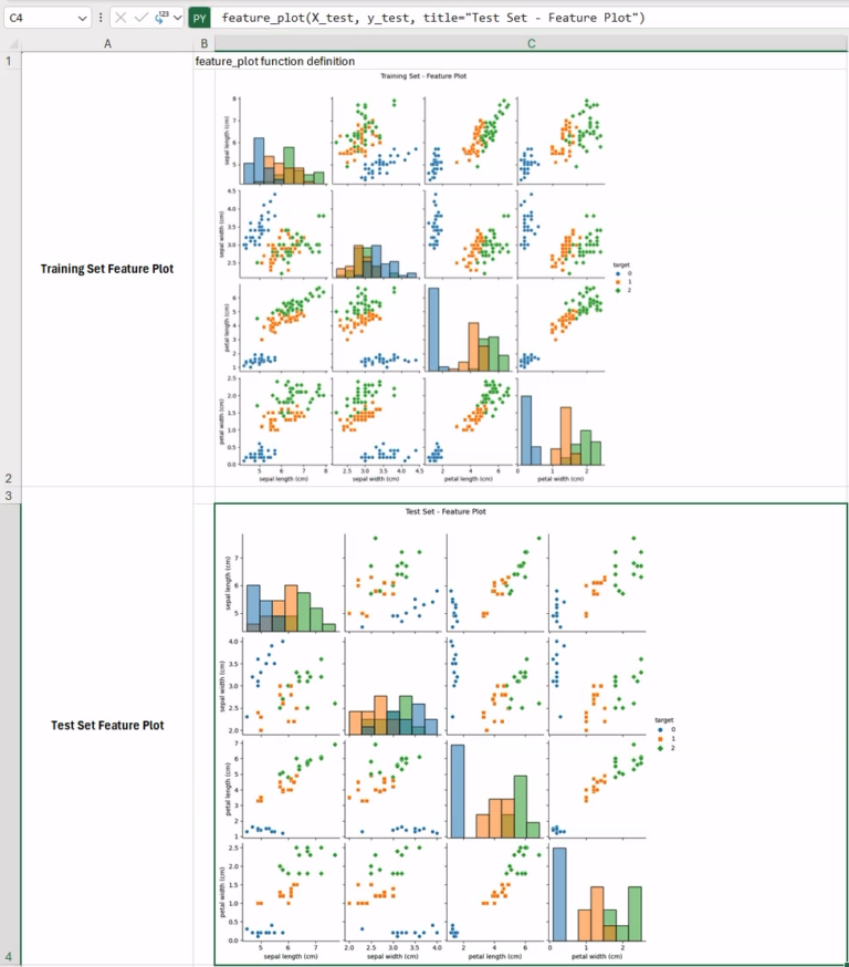 Machine Learning Experiment with Python in Excel | Anaconda