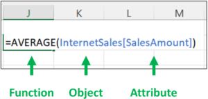Python for Excel Analysts: The Basics | Anaconda