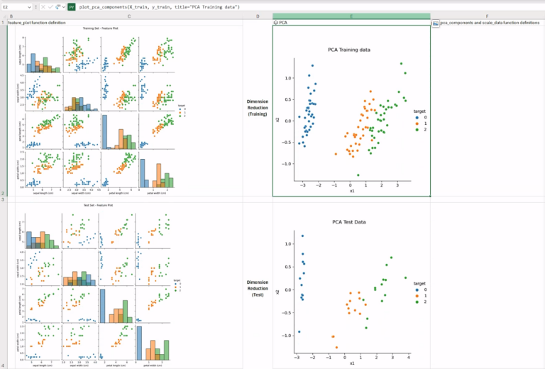 Machine Learning Experiment with Python in Excel | Anaconda
