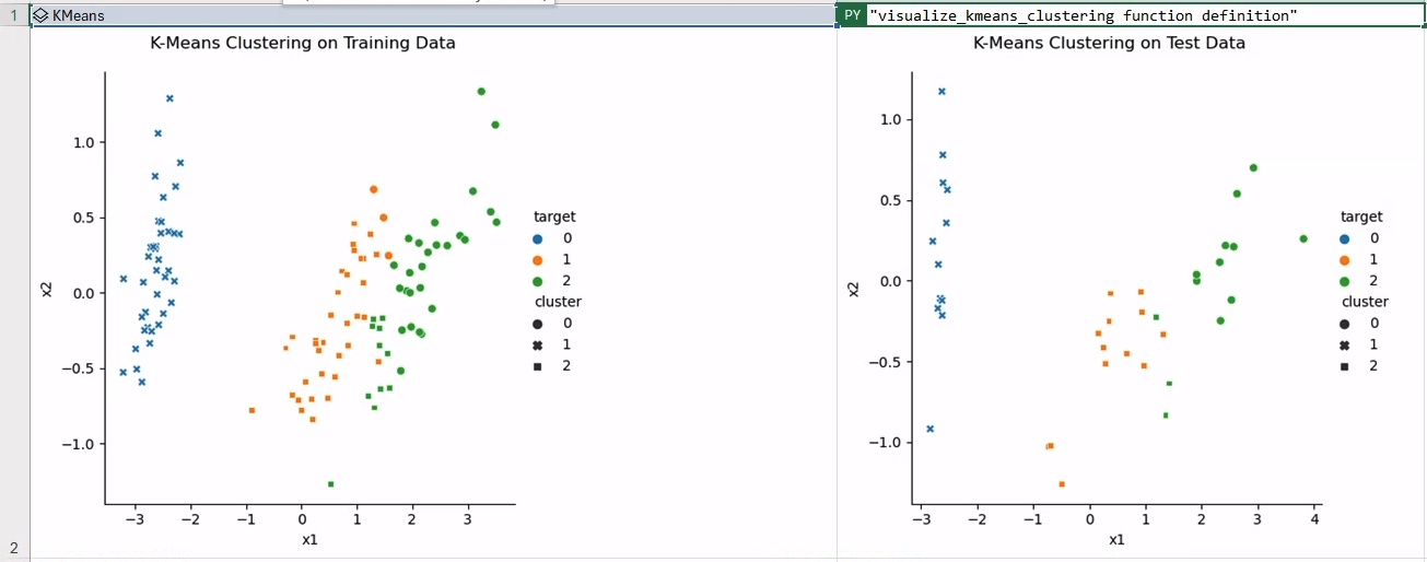 Machine Learning Experiment with Python in Excel | Anaconda