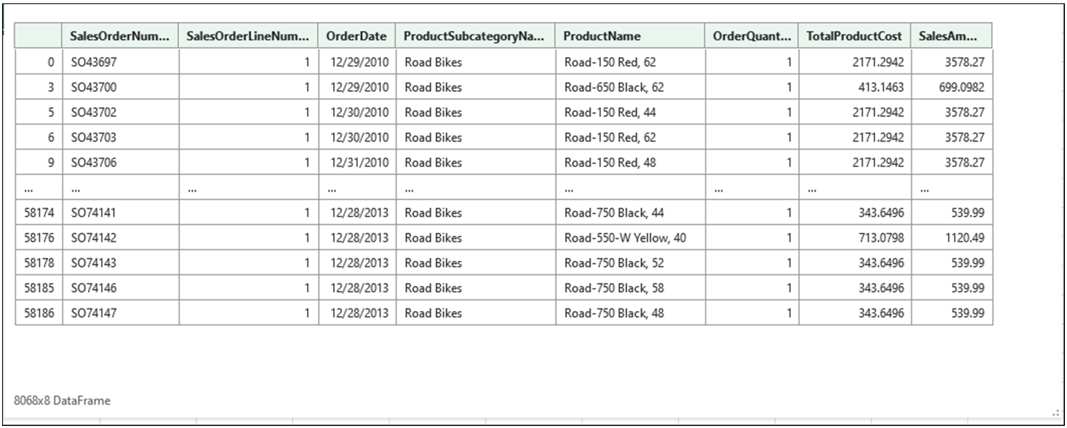 Python for Excel Analysts: Filtering Tables | Anaconda