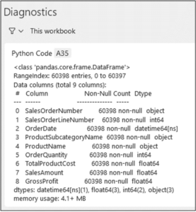 Python for Excel Analysts: Data Cleaning and Wrangling | Anaconda