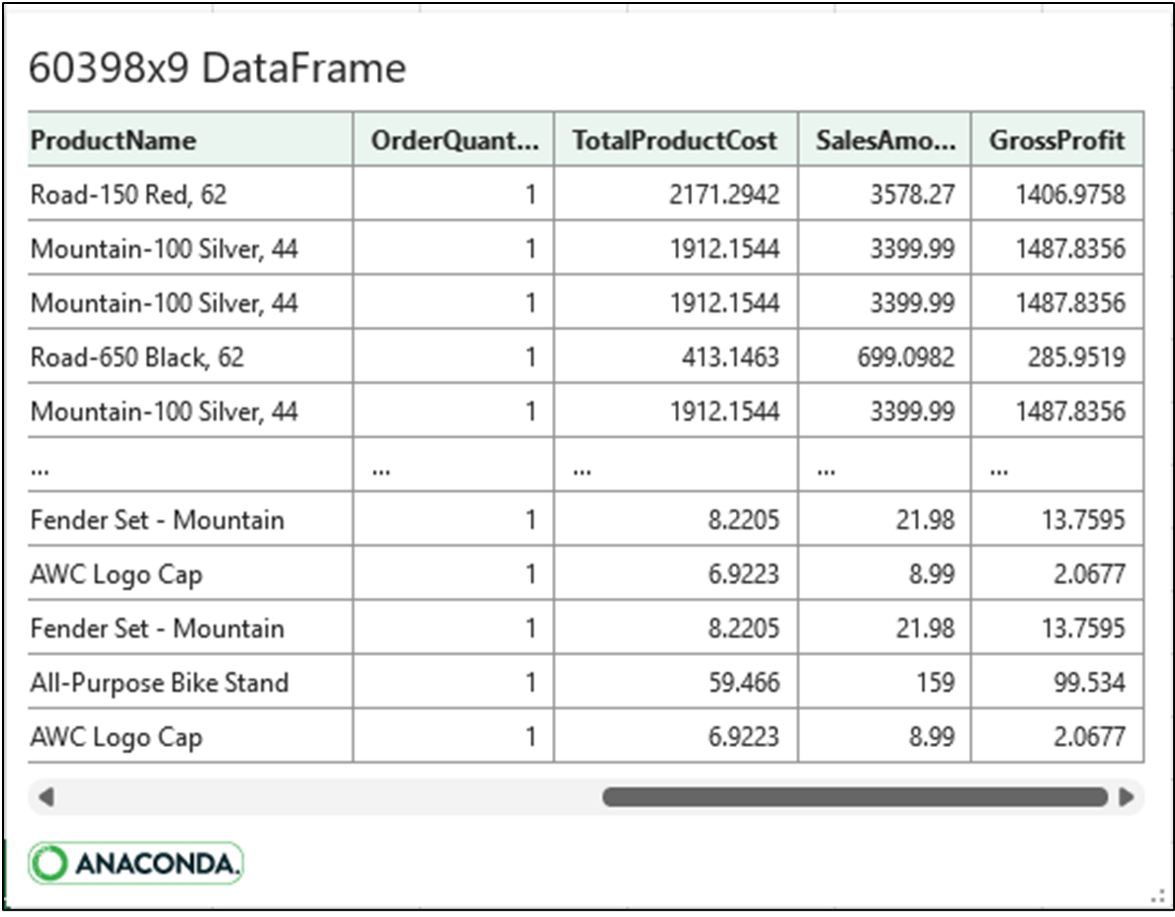 Python for Excel Analysts: Data Cleaning and Wrangling | Anaconda