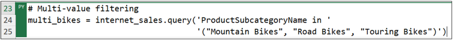 Python For Excel Analysts Filtering Tables Anaconda