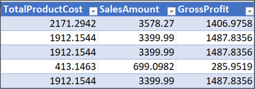 Python For Excel Analysts Data Cleaning And Wrangling Anaconda