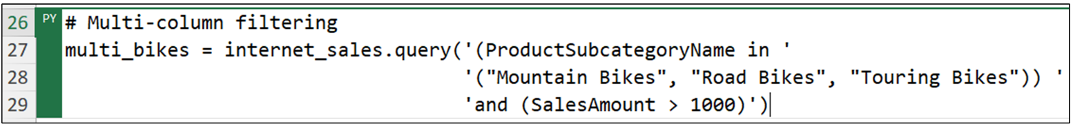 Python For Excel Analysts Filtering Tables Anaconda