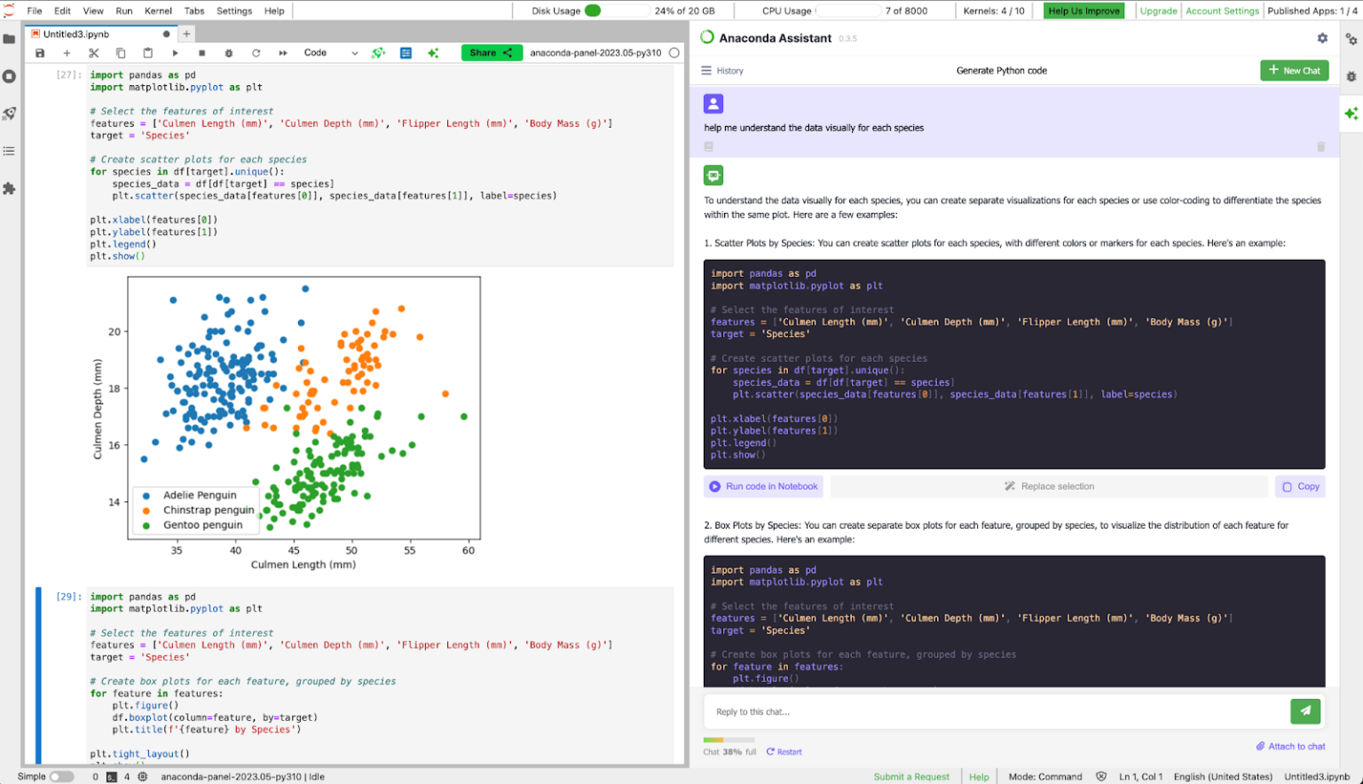 An End-to-end Data Science Project with Anaconda Assistant | Anaconda