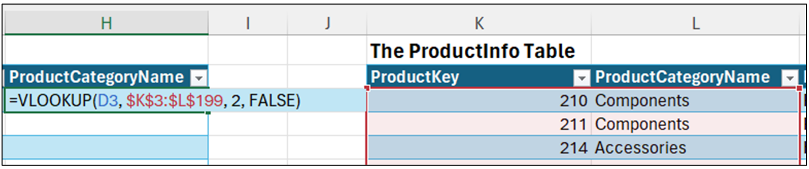 Python for Excel Analysts: Combining Tables | Anaconda