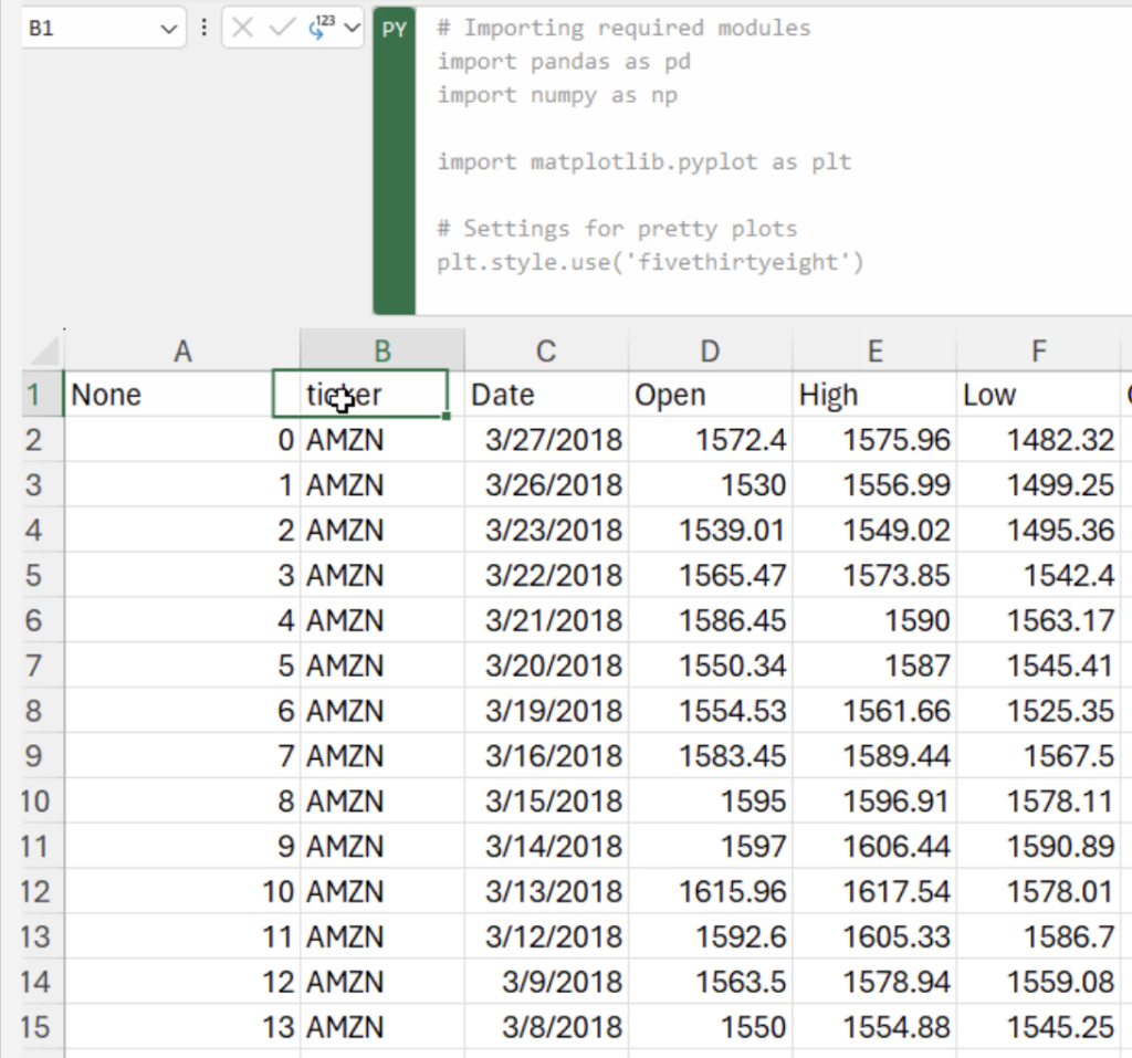 Diving Deeper Into Stock Data Analysis With Python In Excel Anaconda