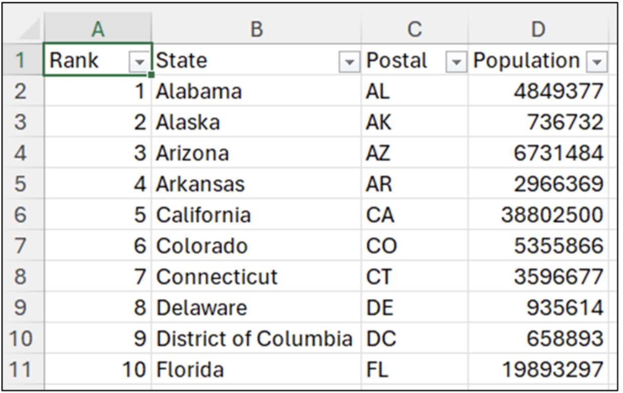 Visual Data Analysis with Python in Excel: Using Histograms | Anaconda