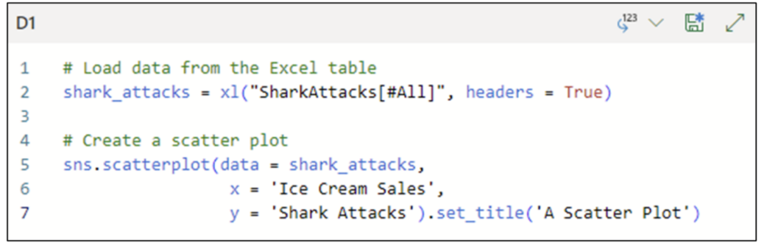 Visual Data Analysis with Python in Excel: Using Scatter Plots | Anaconda