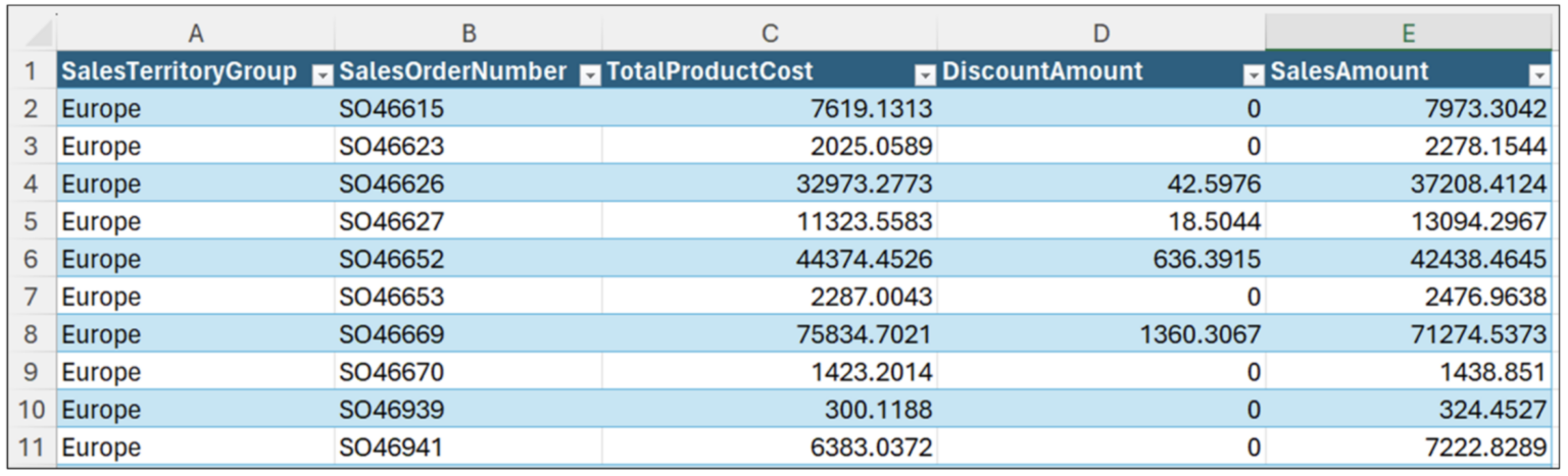 Visual Data Analysis with Python in Excel: Using Scatter Plots | Anaconda