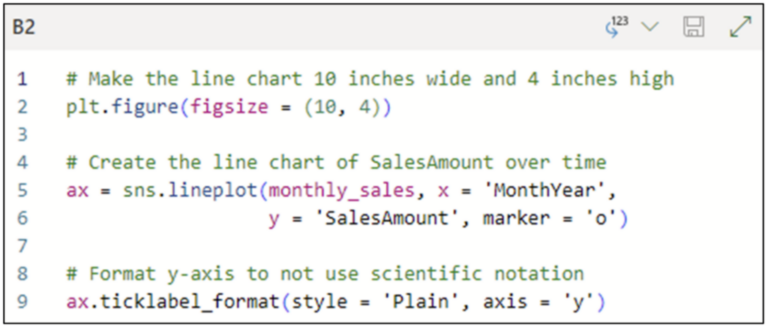 Visual Data Analysis with Python in Excel: Using Line Charts | Anaconda