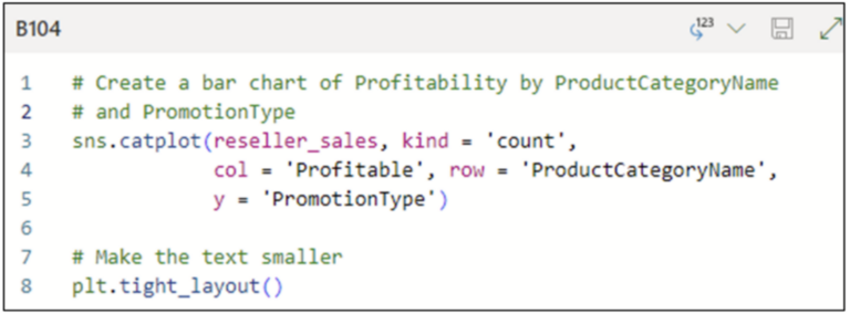 Visual Data Analysis with Python in Excel: Using Bar Charts | Anaconda