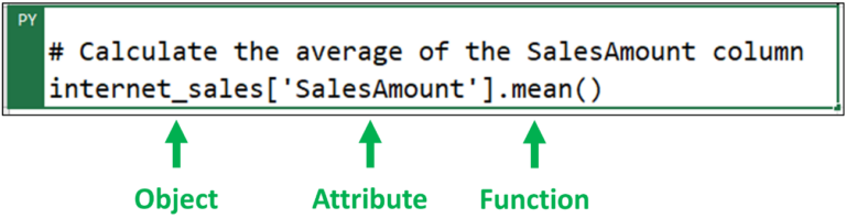 Python for Excel Analysts: The Basics | Anaconda
