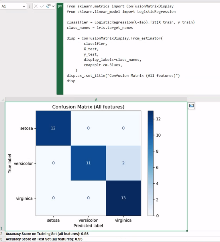 Create Your First Machine Learning Experiment with Python in Excel ...