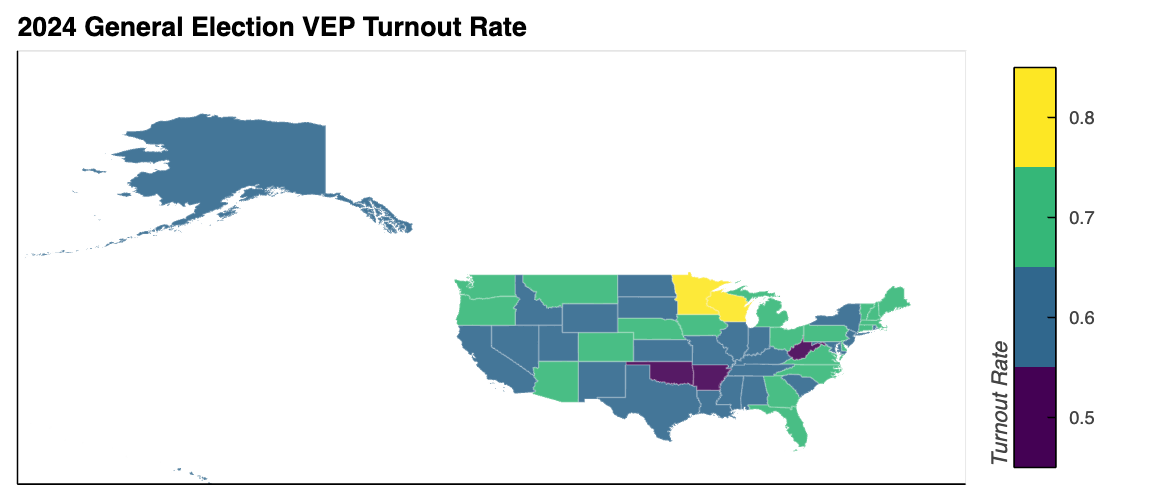 November’s Numbers: U.S. Political Trends, Visualized | Anaconda