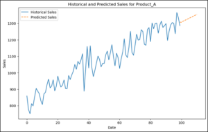 Using Copilot in Excel with Python | Anaconda