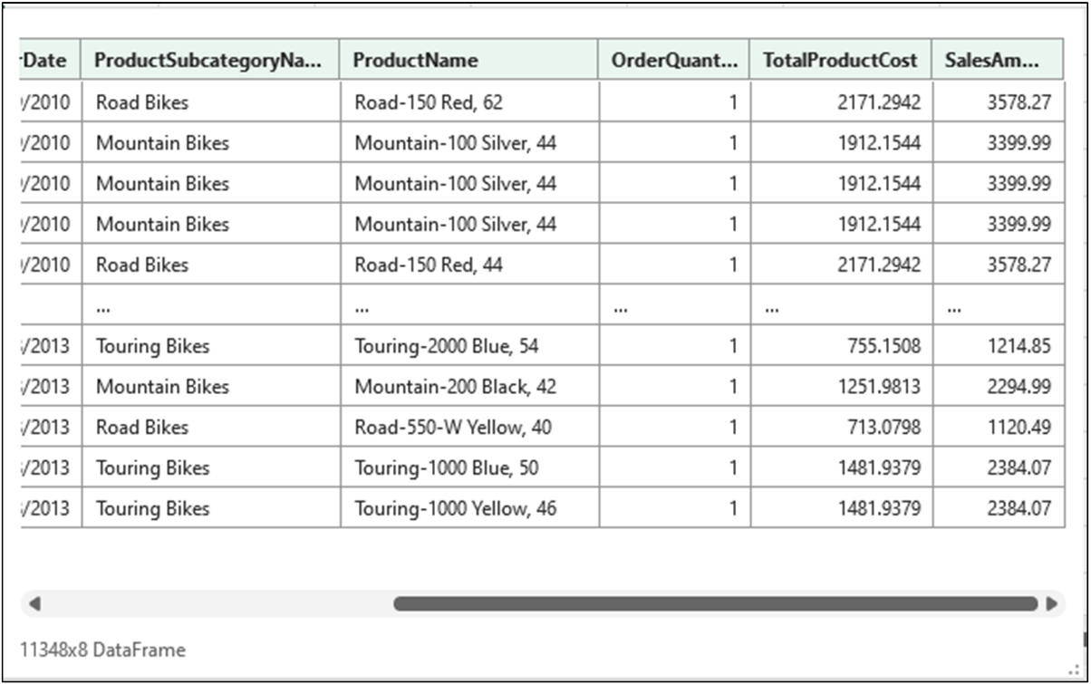 Python for Excel Analysts: Filtering Tables | Anaconda