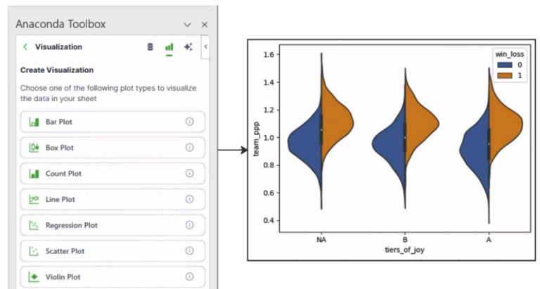 Anaconda Toolbox Brings AI Assistant, No-Code Development to Python in ...