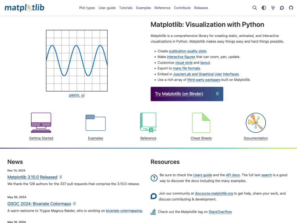The 48 Best Open-Source Python Libraries and Tools in 2026 | Anaconda
